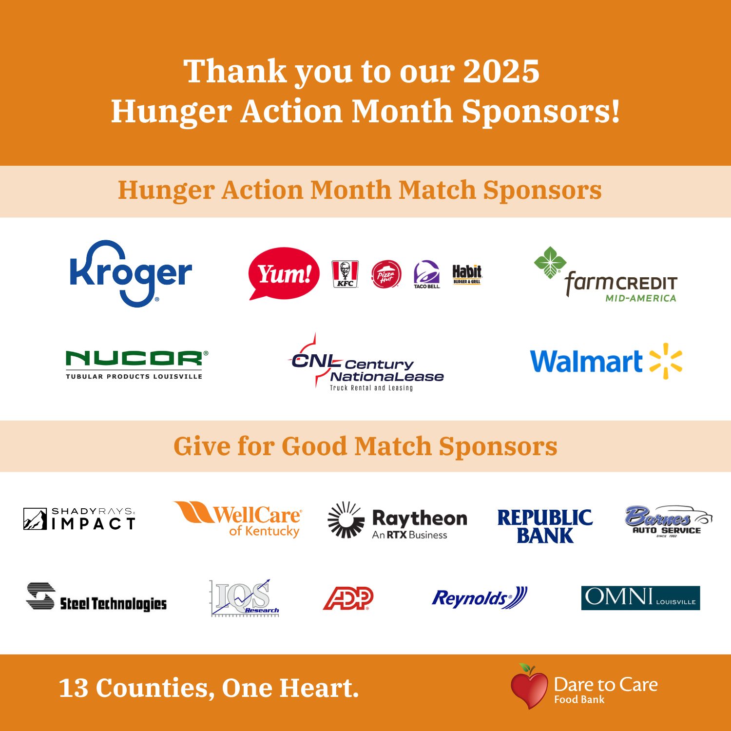 Hunger Action Month | Dare to Care